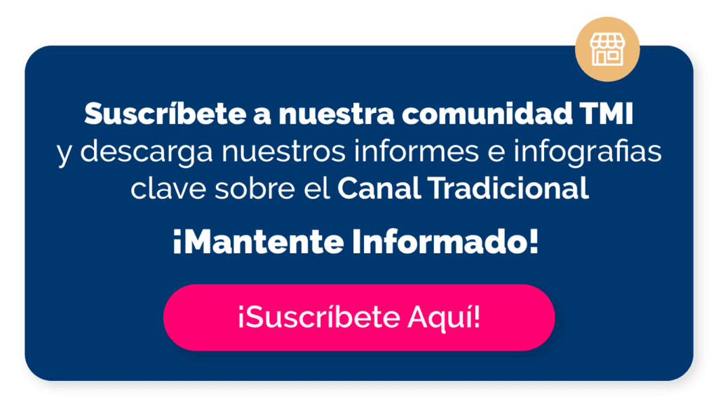 Ventajas del Data Driven en el canal de distribución Tradicional - Teamcore